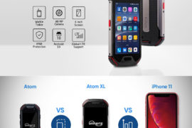 Unihertz Atom XL Just Might be the World's Smallest Rugged 4G ...