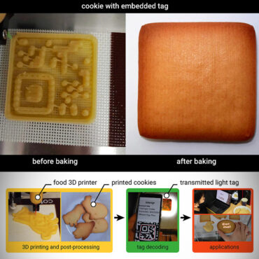 Scientists in Italy Create Edible Rechargeable Battery Made from Real ...